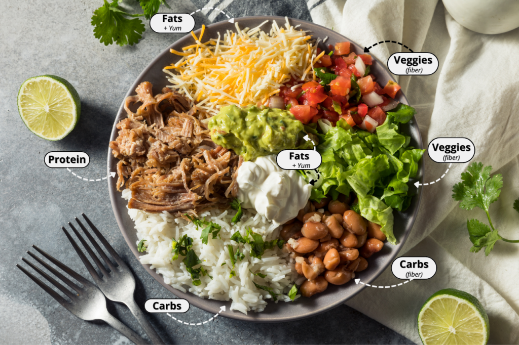 What's A Basic Bowl? - Basic Bowl Nutrition